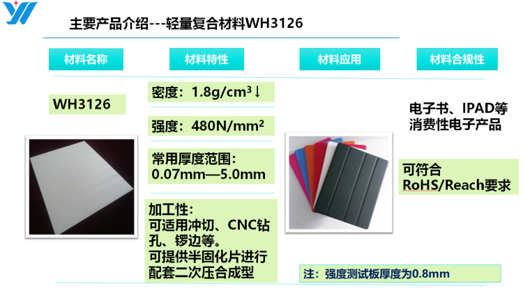 WH3126 - 广东裕丰威禾新材料科技股份有限公司